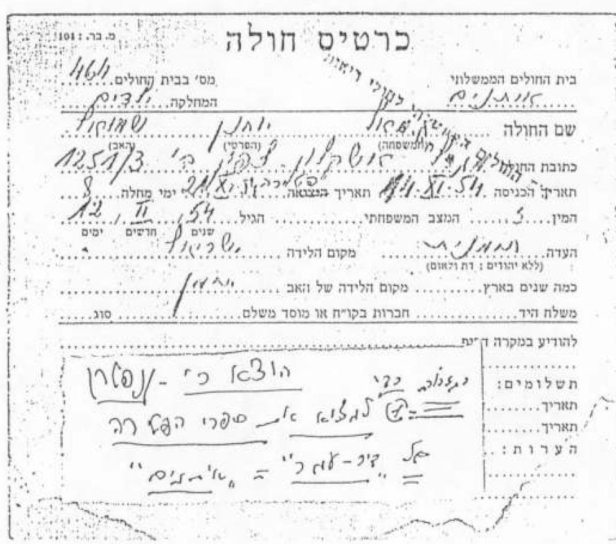 %d7%9c%d7%9b%d7%99%d7%93%d7%94