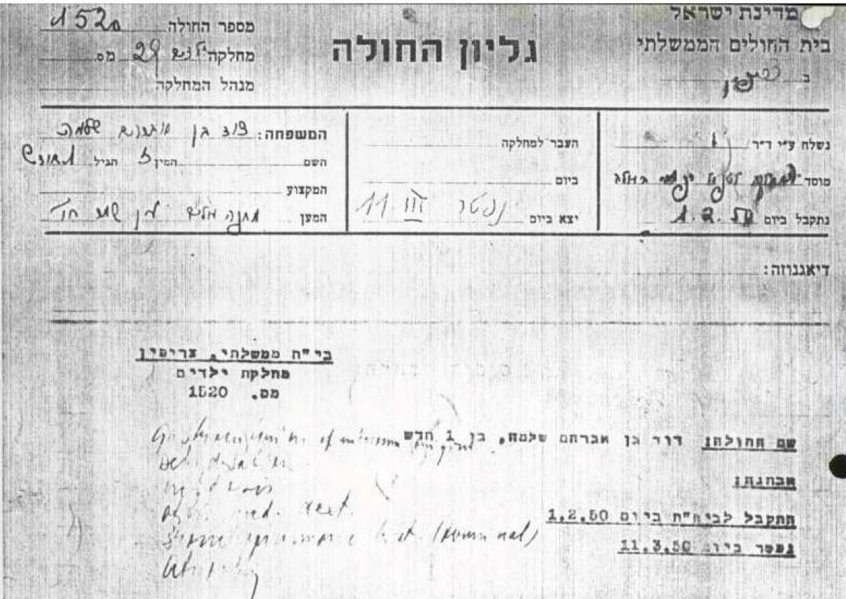 %d7%9c%d7%9b%d7%99%d7%93%d7%9421